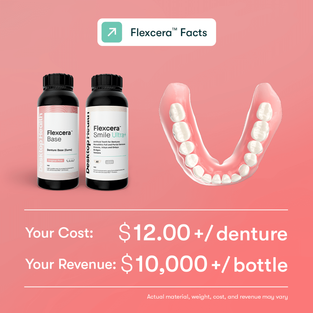 Flexcera™ | Request Information