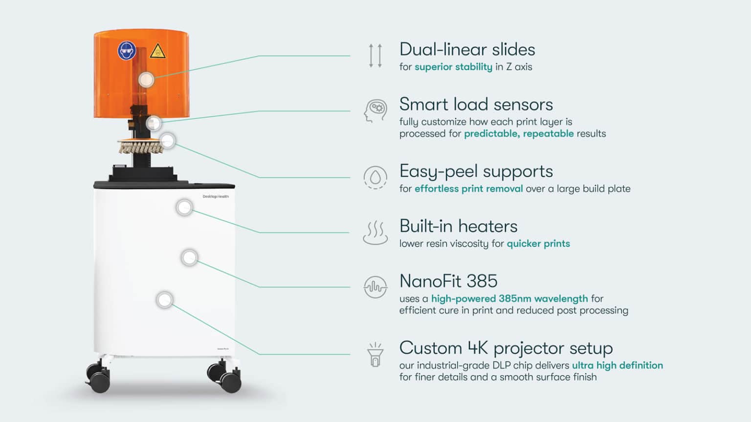 Introducing Einstein PRO XL Dental 3D Printer